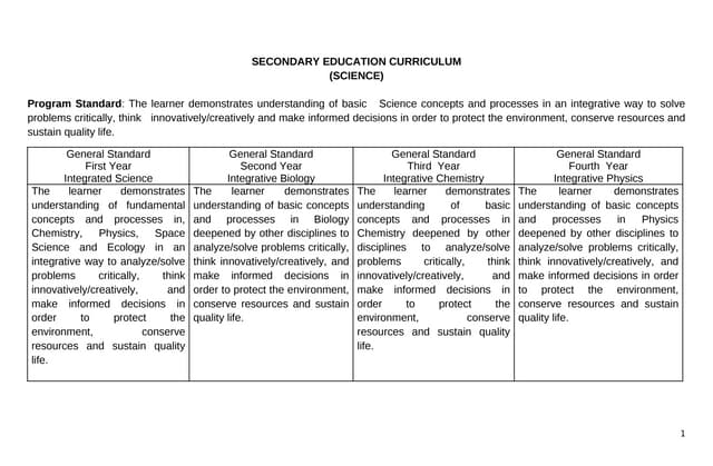 K to 12 Science Curriculum Guide