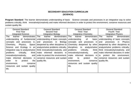Scientific investigation | PPTX | Science