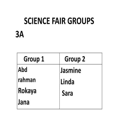 Science fair groups | PPT