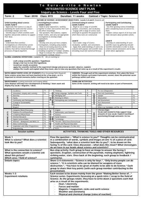 Revised Split-Up Syllabus-Class-VI-2024-25.pdf