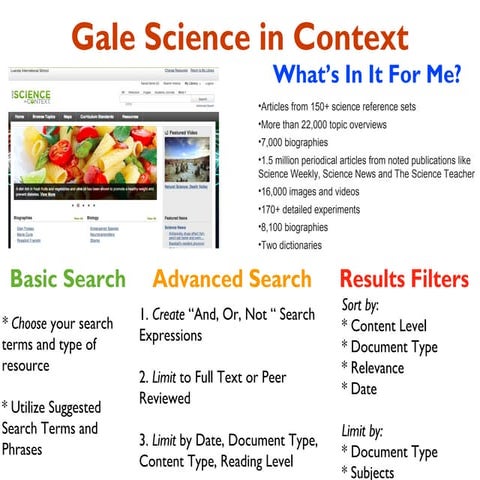 Gale Science In Context Overview | PPT