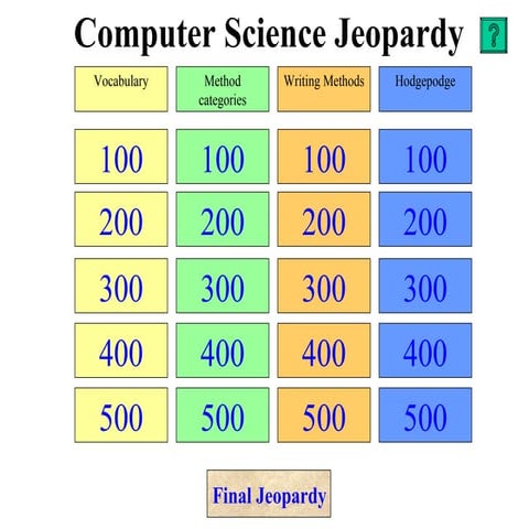 Science jeopardy | PPT | Programming Languages | Computing