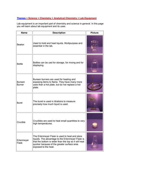 Lab equipment | KEY | Chemistry | Science
