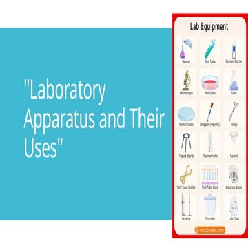 Science Laboratory apparatus.pptx #DEPED | PPTX