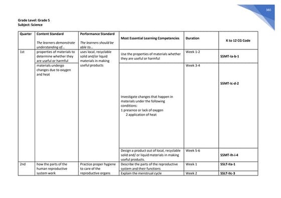 EPP5_DLL_Q1_Agriculture-2 (1).pdf