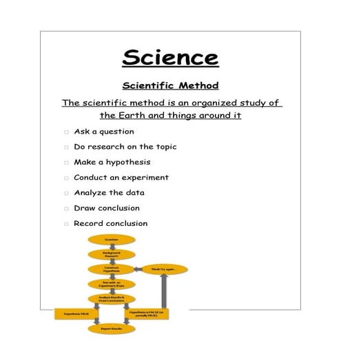 Scientific Method | RTF | Science