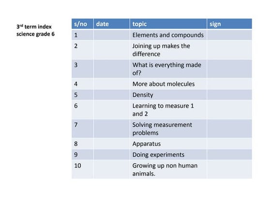 Grade 6 states of matter | ODP