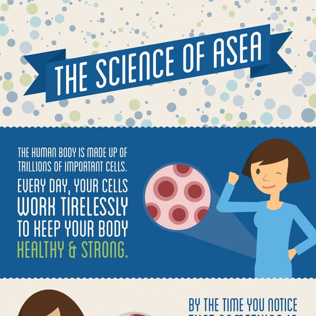The Science of ASEA | PDF
