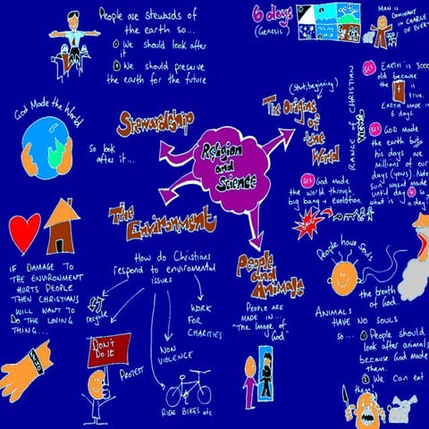 Science Overview | PPT