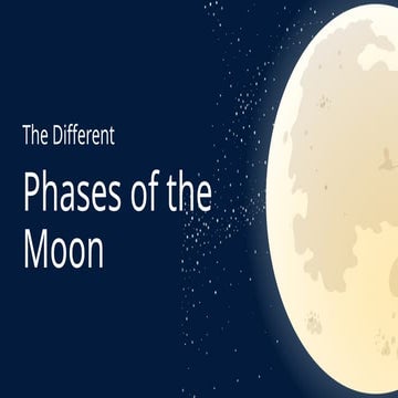 The 8 phases of moon grade 5 lesson in Science | PPT