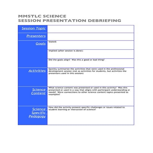 Science Presentation Debriefing Forms Formatted | DOC
