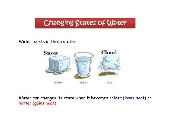 3 states of water | PPT