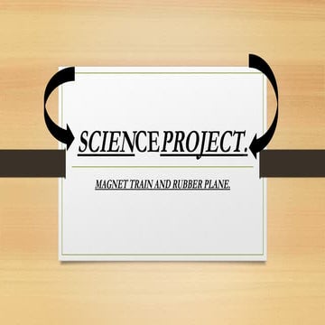 Science project (Magnet Train) imtiyaz.pptx