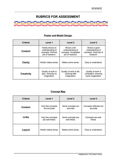 Js prom primer | PDF