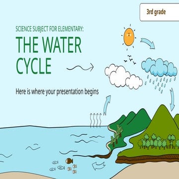 Science Subject for Elementary - 3rd Grade The Water Cycle by Slidesgo.pptx