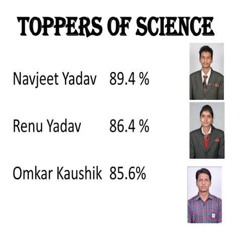 Academic Toppers 2008 09 | PDF