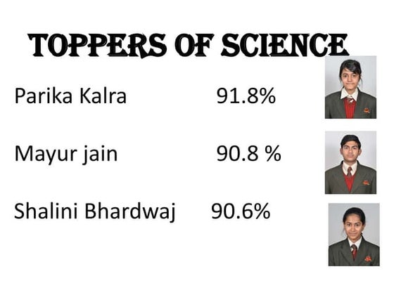 Academic Toppers 2008 09 | PDF
