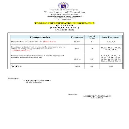 SCIENCE GRADE 5 TABLE OF SPECIFICATIONS Q4.docx