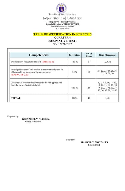 TOS-Q4-Diagnostic-Test-Science-8.docx