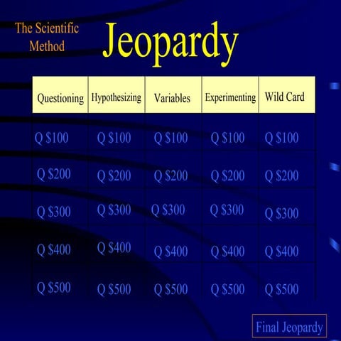 Scientific method jeopardy | PPT