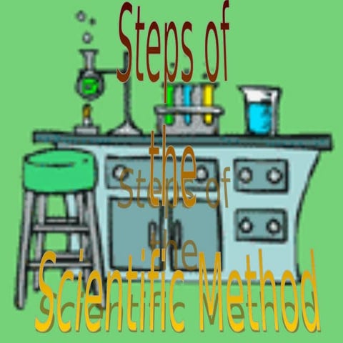 Scientific Method Presentation in science.pptx