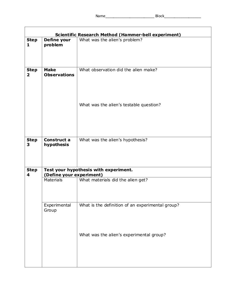 Research Graphic Organizer _ Free printable graphic organizer templates ...