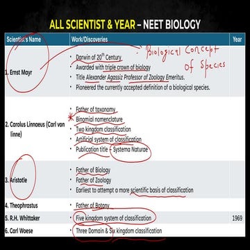 Biology student book grade for Ethiopian 9.pdf