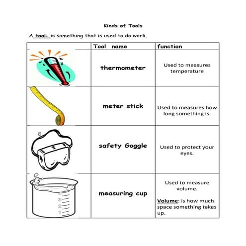Scientists' tools | DOCX | Physics | Science