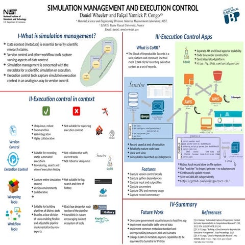 Simulation Management And Execution Control Ppt