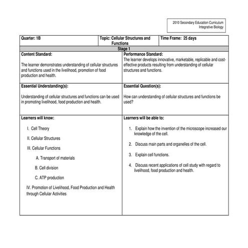 Biology- Regents Review Vocabulary - Topical | DOC