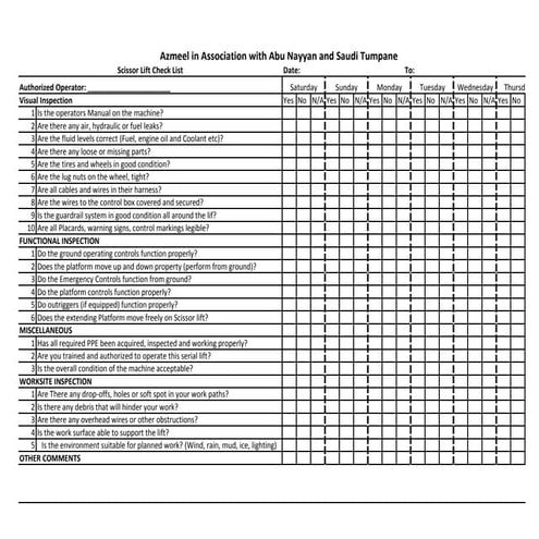Weekly generator check list | PDF