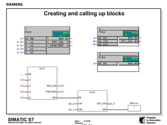S7 300 blocks structure hardware configuration.ppt | Programming Languages | Computing
