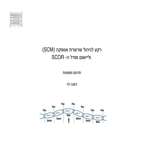 Supply Chain Management & SCOR implementation - בעברית | PPT