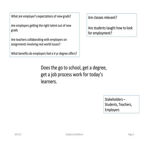 Stephanie Mattern presentations