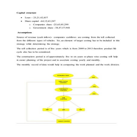 Accenture organisational structure | PPTX