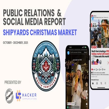 Case Study: 2025 Shipyards Christmas Market | Integrated PR & Social ...