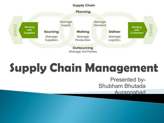 A presentation on Supply Chain Management | PPT