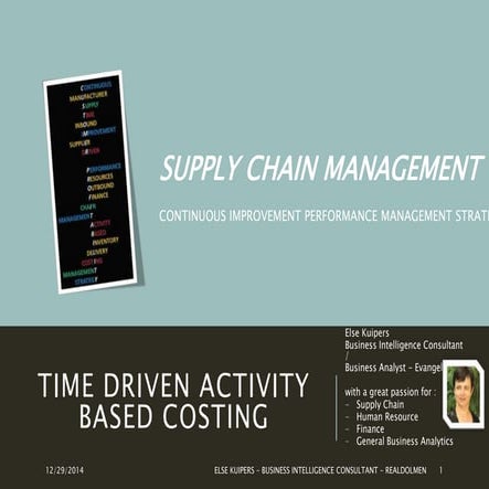 Time Driven Activity Based Costing Pptx