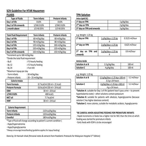SCN Guideline.pdf | Pregnancy | Reproductive Health