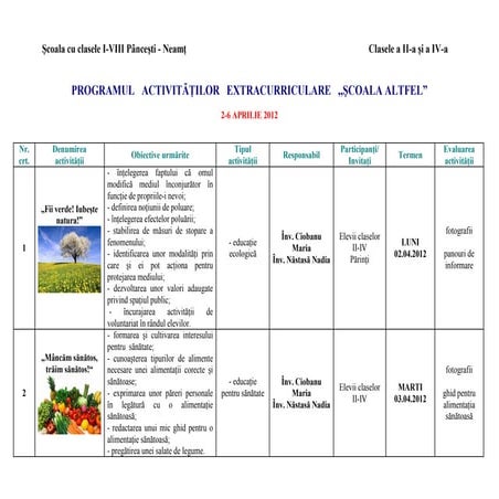 Program "Scoala altfel" 2-6 aprilie 2012 | PDF