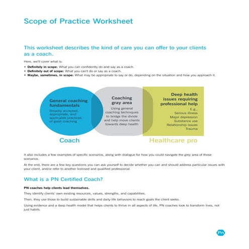 Scope-of-Practice-Worksheet_r72.pdf
