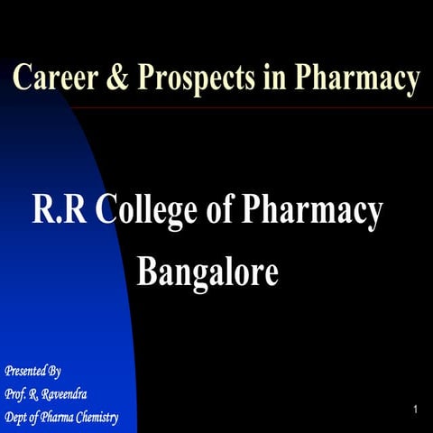 Scope and potential_of_pharmacy_profession | PPTX