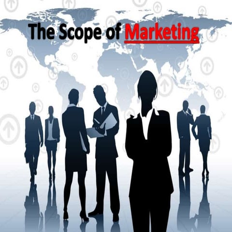 Scope of marketing | PPTX