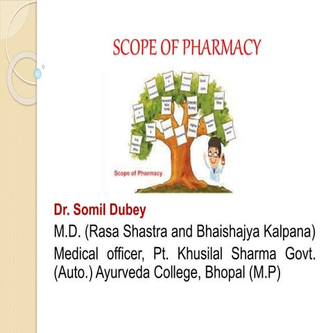 Scope of pharmacy | PPTX