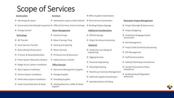 Relocation Strategies Scope of Services | PPT