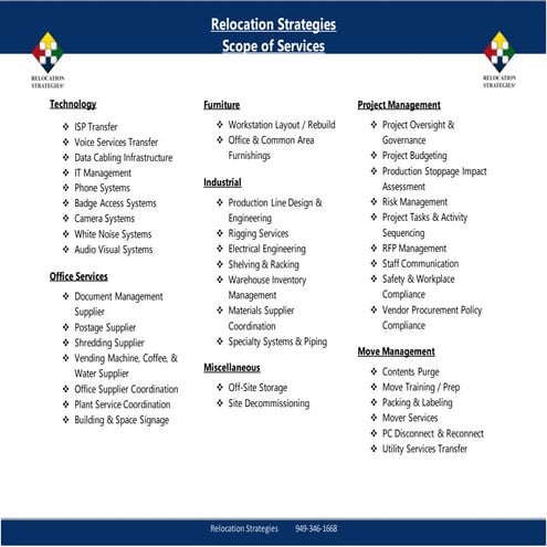 Relocation Strategies Scope of Services | PPT