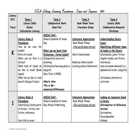 40 book challenge student slideshow mata | PPTX