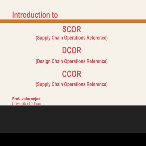 Supply Chain Operations Reference-Model (SCOR®) Overview | PPT