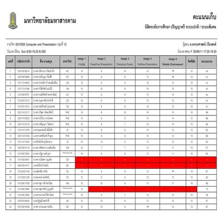 Score g13 | PPT