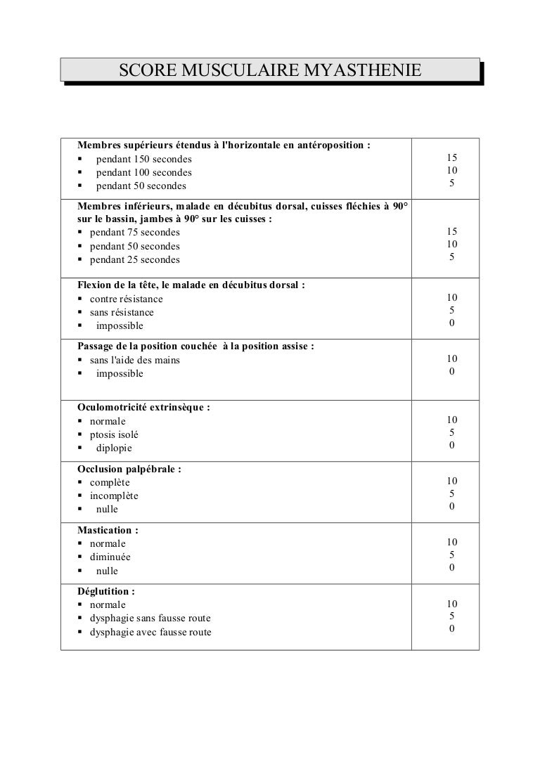 Score musculaire myasthenie (1)